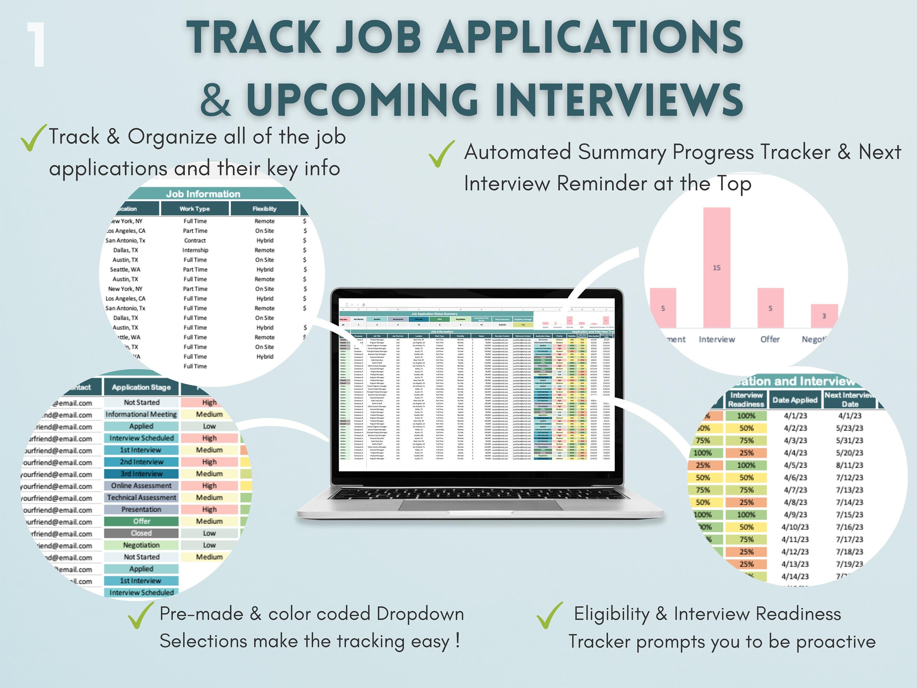 Job Seeker Bundle, Job Application and Interview Progress Tracker, S.T ...
