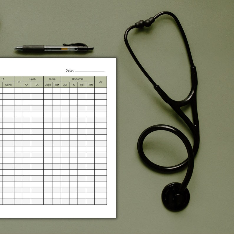 Feuille De SIGNES VITAUX Pour Infirmières/étudiantes Infirmières ...