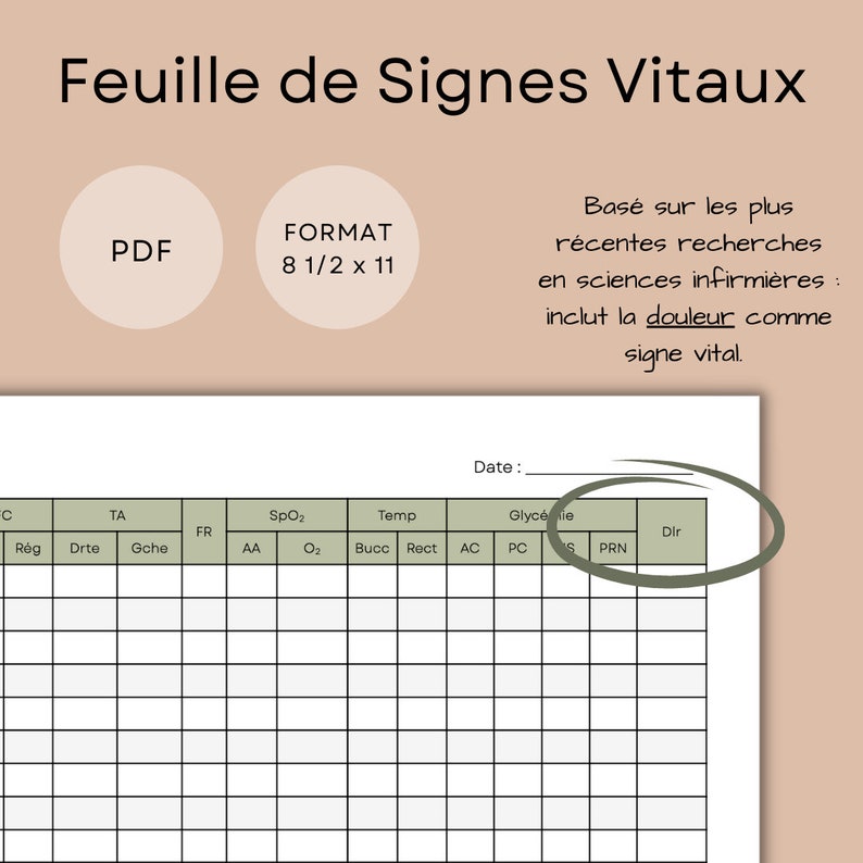 Feuille De SIGNES VITAUX Pour Infirmières/étudiantes Infirmières ...