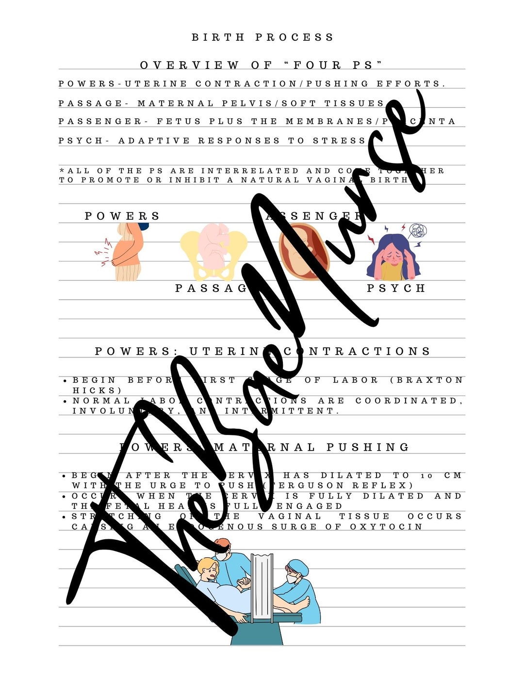 Nursing Comprehensive Birth Process Notes - Four Ps, Dilation and ...