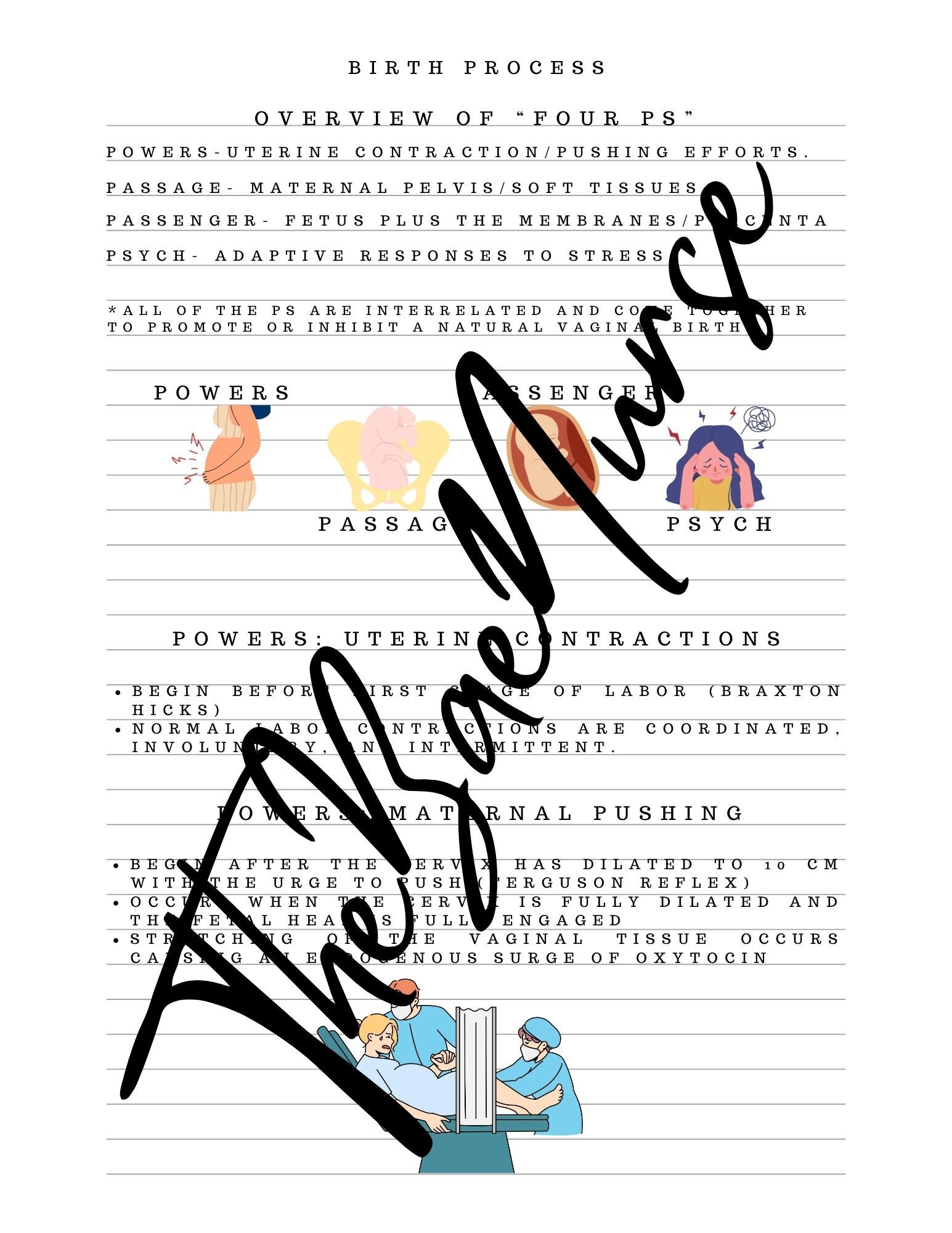 Nursing Comprehensive Birth Process Notes - Four Ps, Dilation and ...