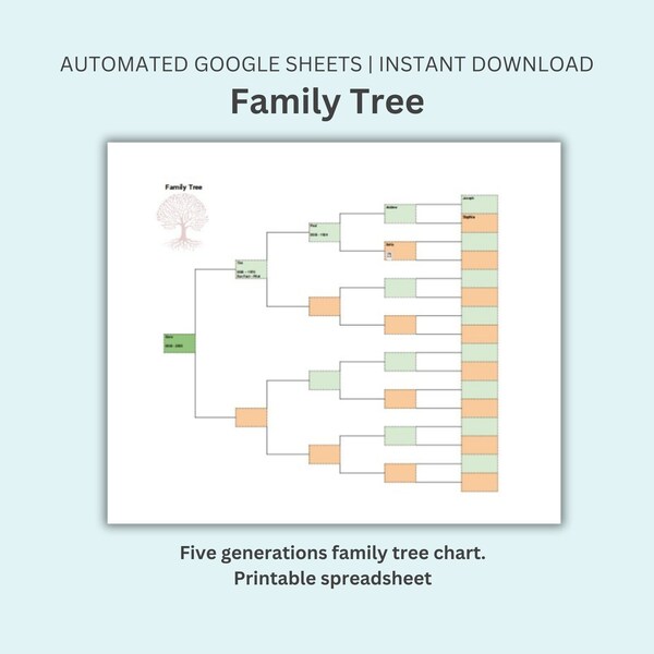 Family Tree Google Sheets - Etsy