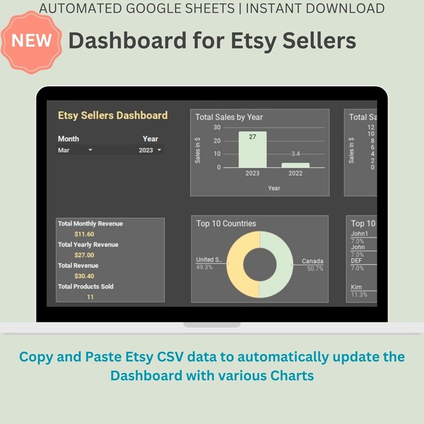 Seller Dashboard - Etsy
