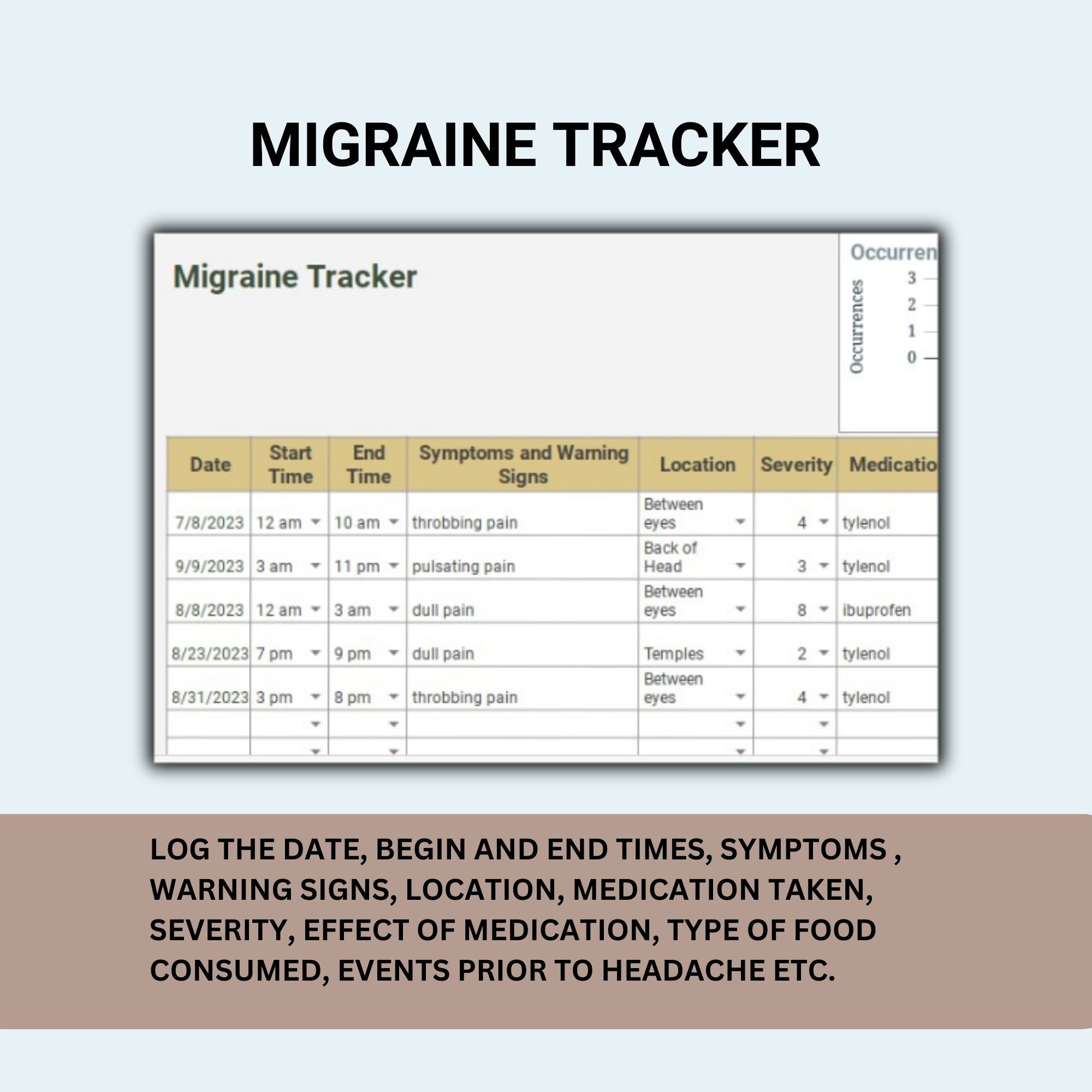 Migraine Symptom Tracker, Pain Tracker, Headache Diary, Migraine Log ...