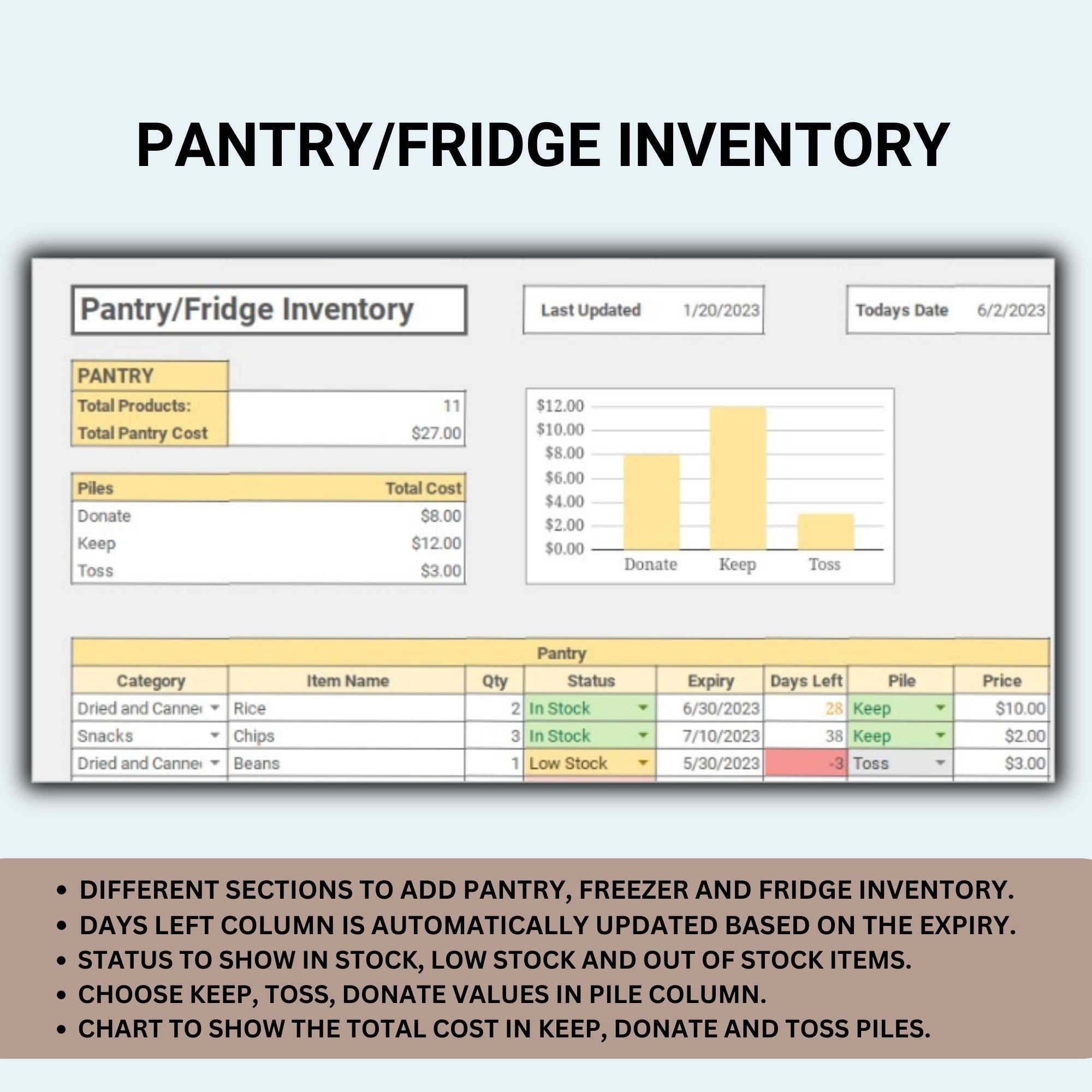 Pantry Inventory Tracker Spreadsheet Freezer Inventory Checklist Google ...
