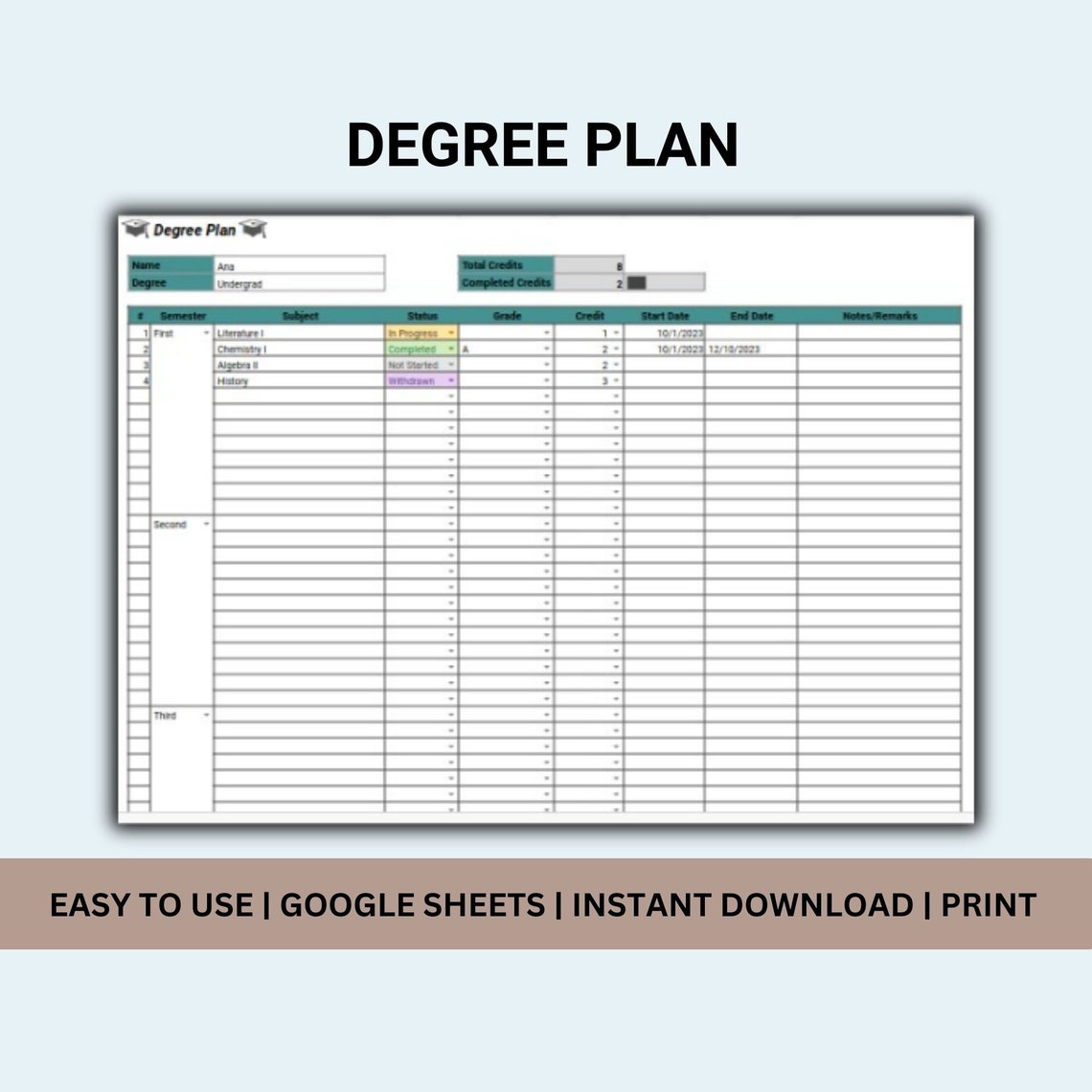 Digital College Planner, Degree Plan Template, Course Tracker, Google ...