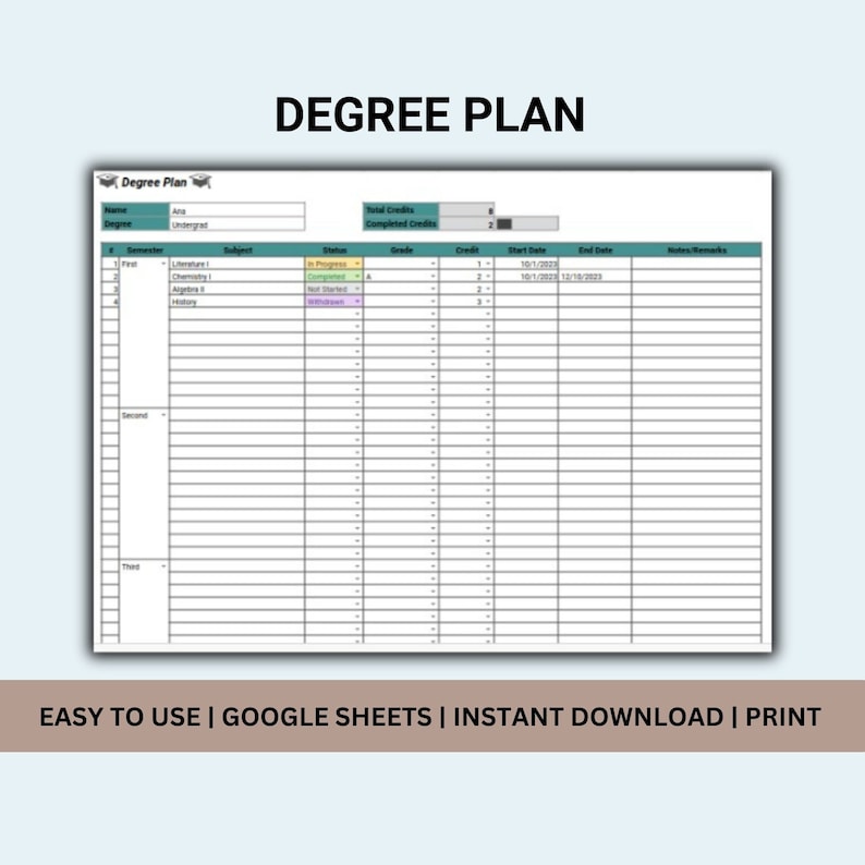 Digital College Planner, Degree Plan Template, Course Tracker, Google ...