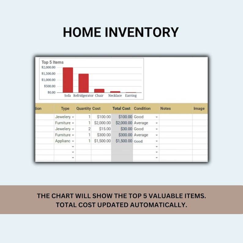 Home Inventory, Inventory Tracker, Google Sheets Template for Household ...