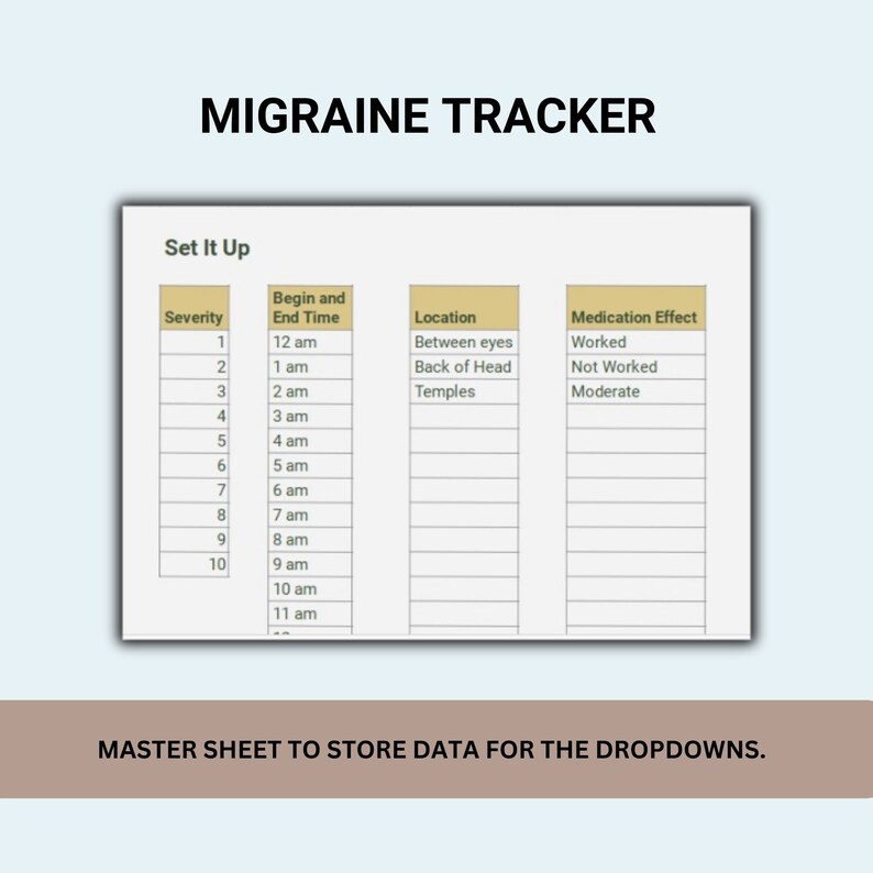 Migraine Symptom Tracker, Pain Tracker, Headache Diary, Migraine Log ...