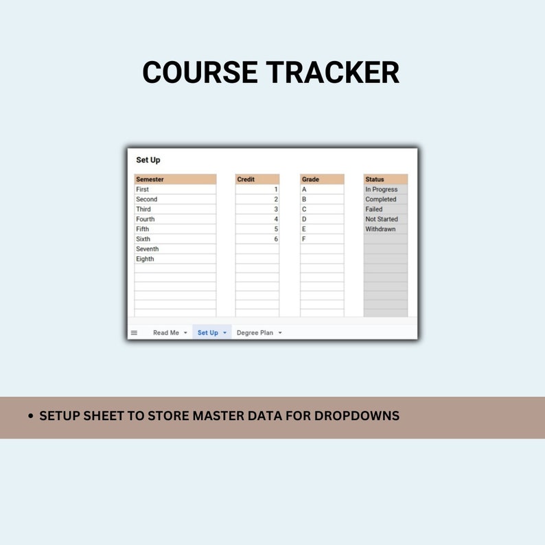 Course Tracker, Digital College Planner, Degree Plan Template, Google Sheets, Instant Download ...