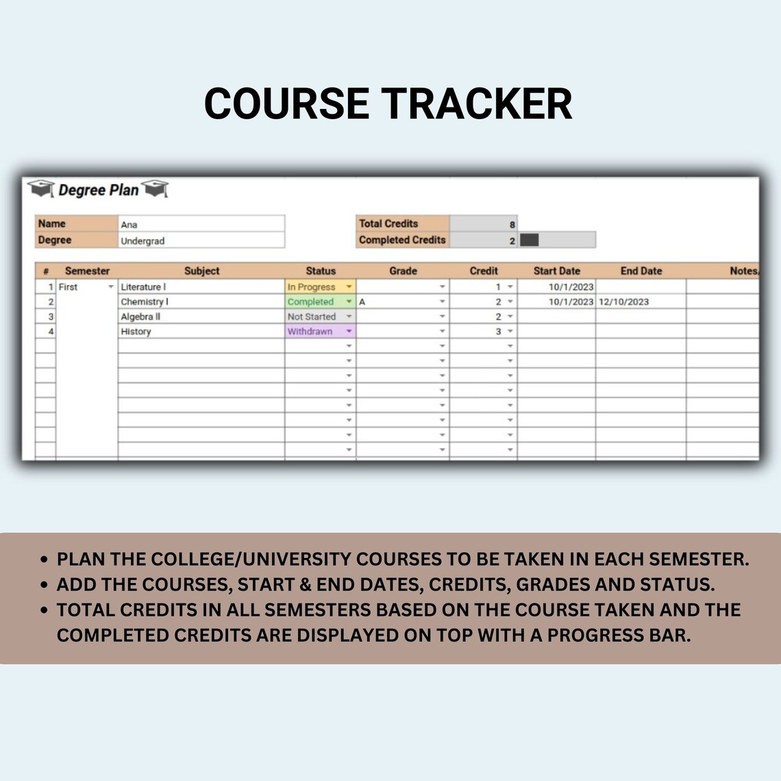 Course Tracker, Digital College Planner, Degree Plan Template, Google ...
