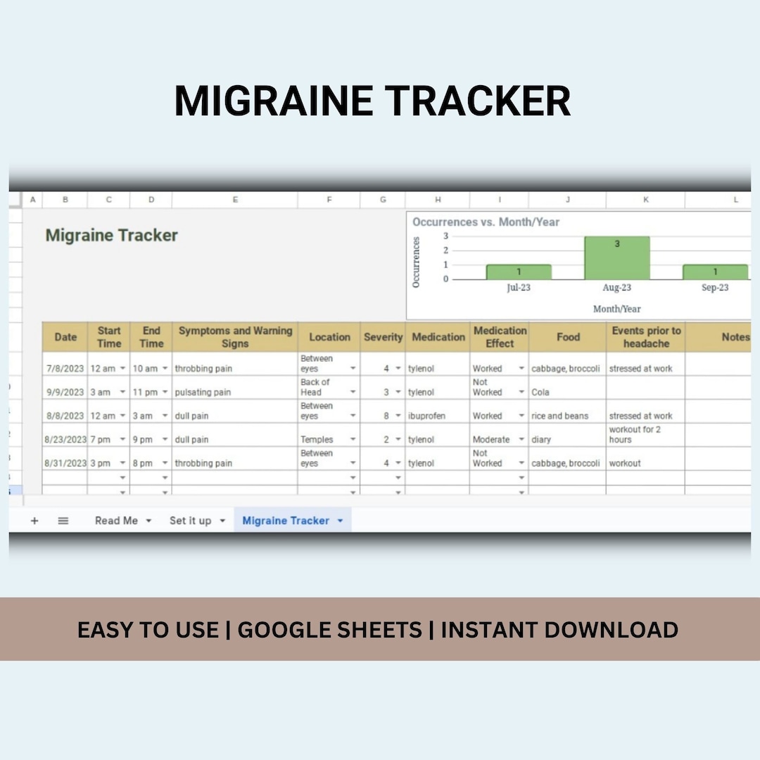 Migraine Symptom Tracker, Pain Tracker, Headache Diary, Migraine Log ...