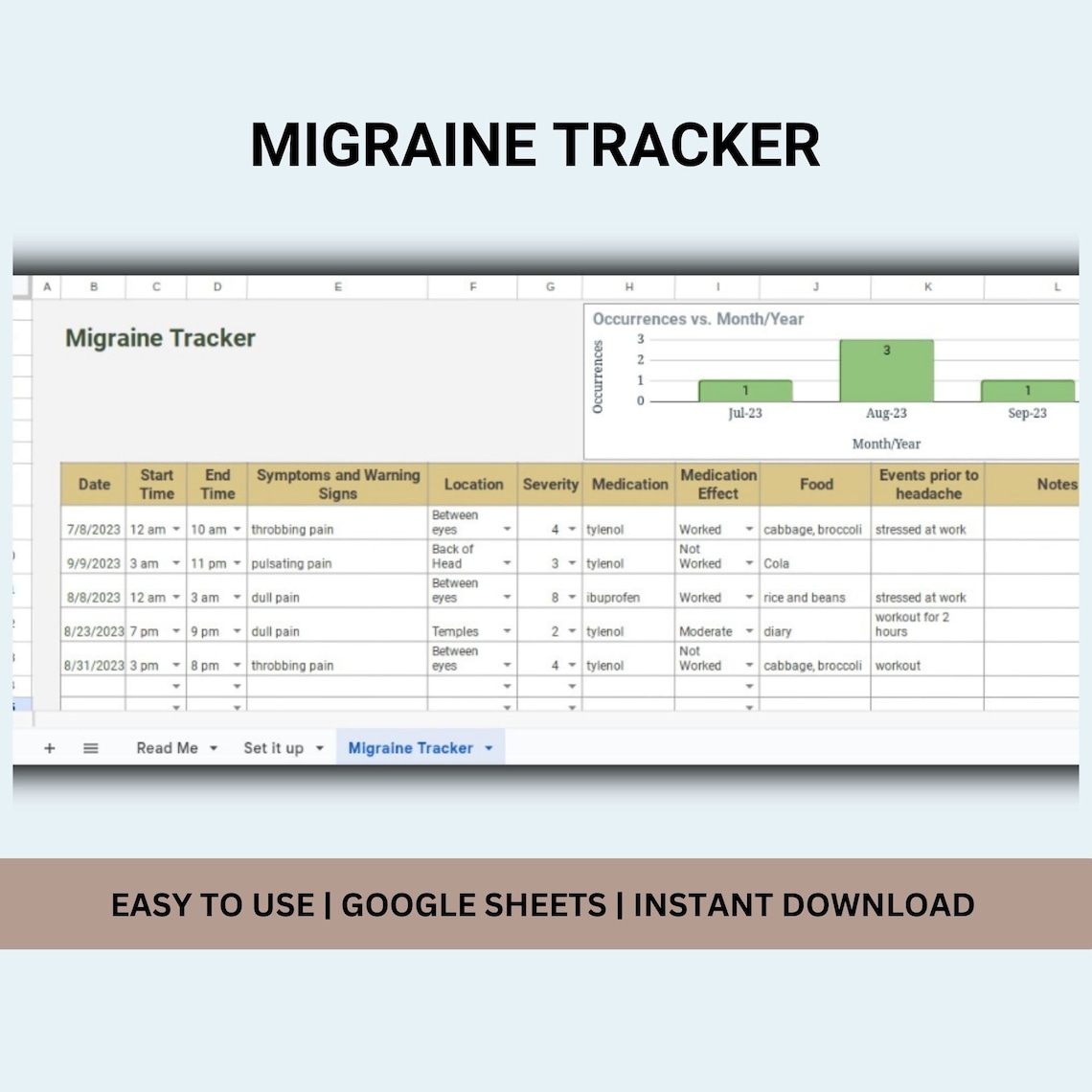 Migraine Symptom Tracker, Pain Tracker, Headache Diary, Migraine Log ...
