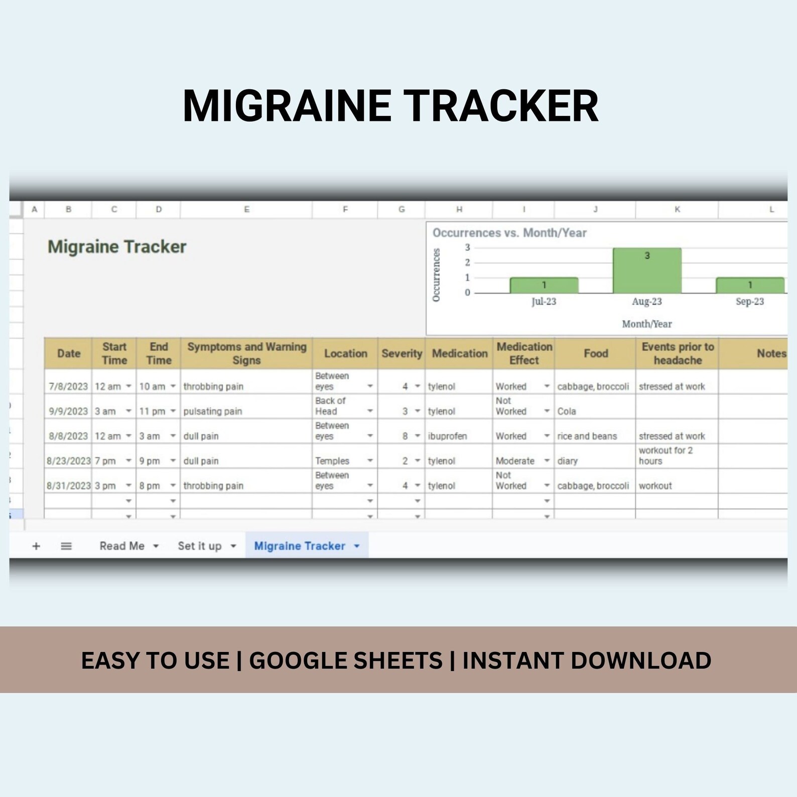 Migraine Symptom Tracker, Pain Tracker, Headache Diary, Migraine Log ...
