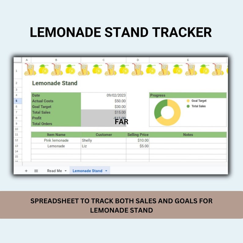 Lemonade Stand Spreadsheet, Lemonade Stand Sales, Editable and ...