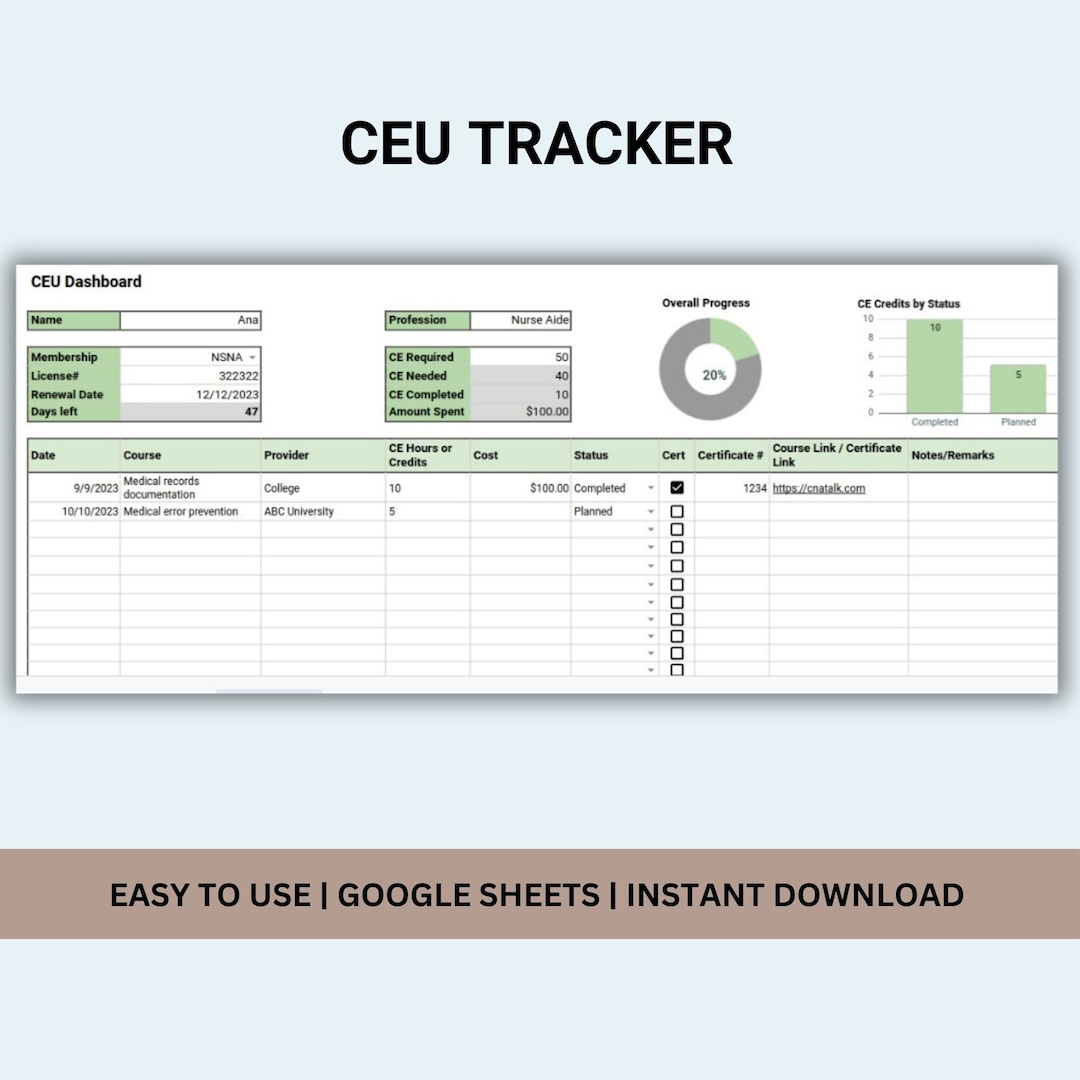 CEU Tracker, Continuing Education Certification, Social Workers, Nurse ...
