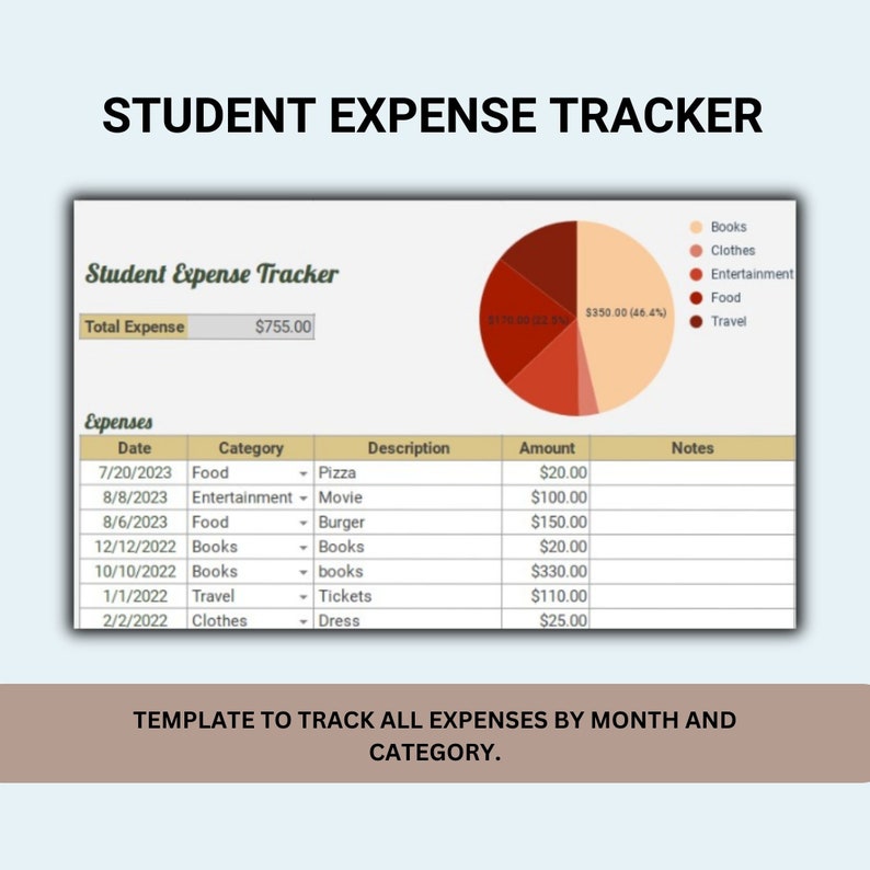 Expense Tracker for Students, Budget Spreadsheet, Google Sheets ...