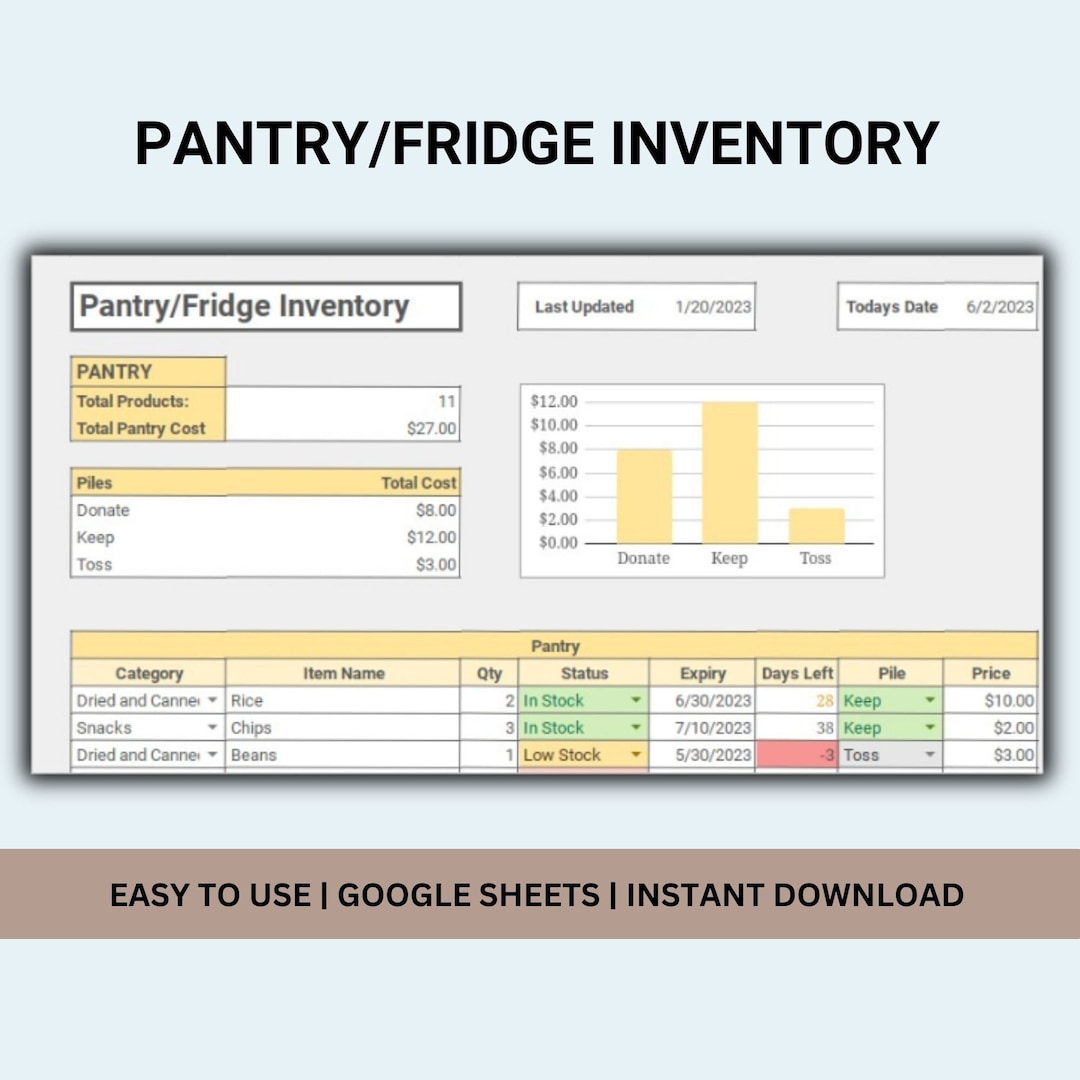 Pantry Inventory Tracker Spreadsheet Freezer Inventory Checklist Google ...