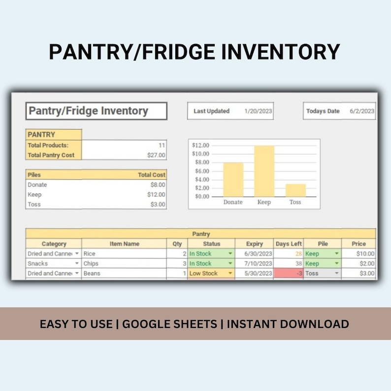 Pantry Inventory Tracker Spreadsheet Freezer Inventory Checklist Google ...
