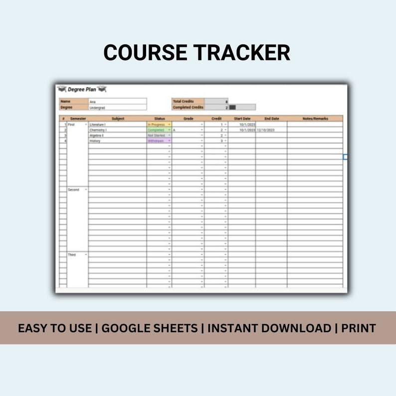 Course Tracker, Digital College Planner, Degree Plan Template, Google ...