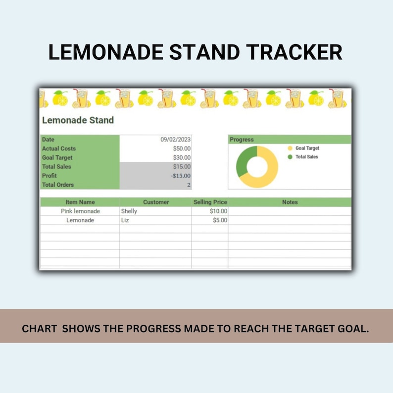 Lemonade Stand Spreadsheet, Lemonade Stand Sales, Editable and ...