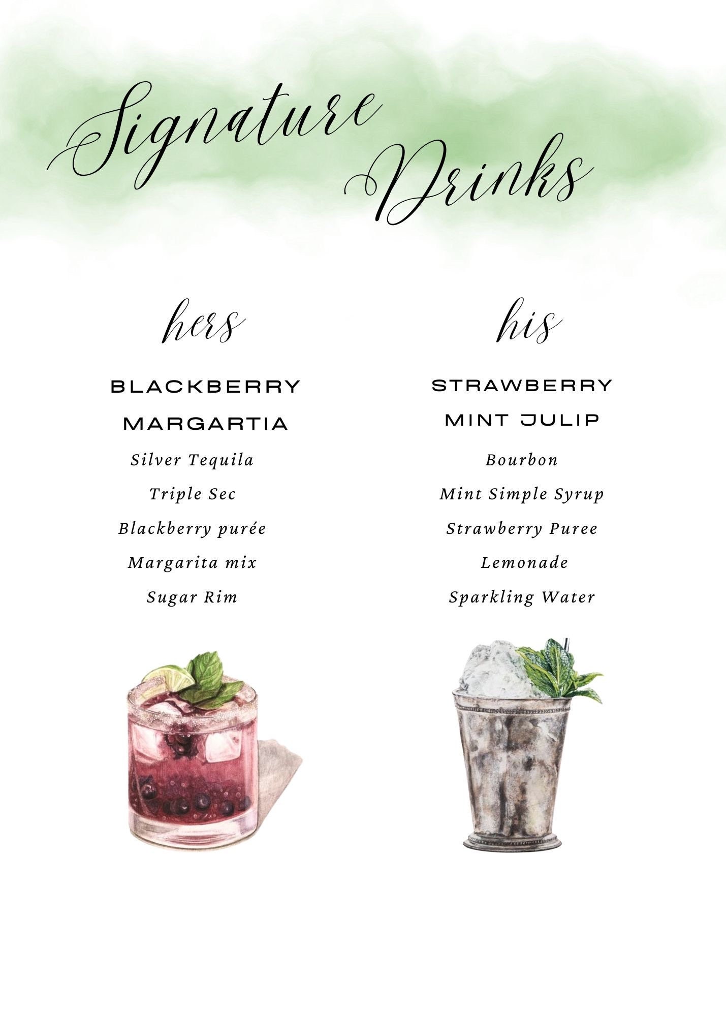 Customizable Drink Menu - Etsy