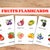 Fruit Flashcards for Kids of All Ages | Fruit Study Cards | Printable ...