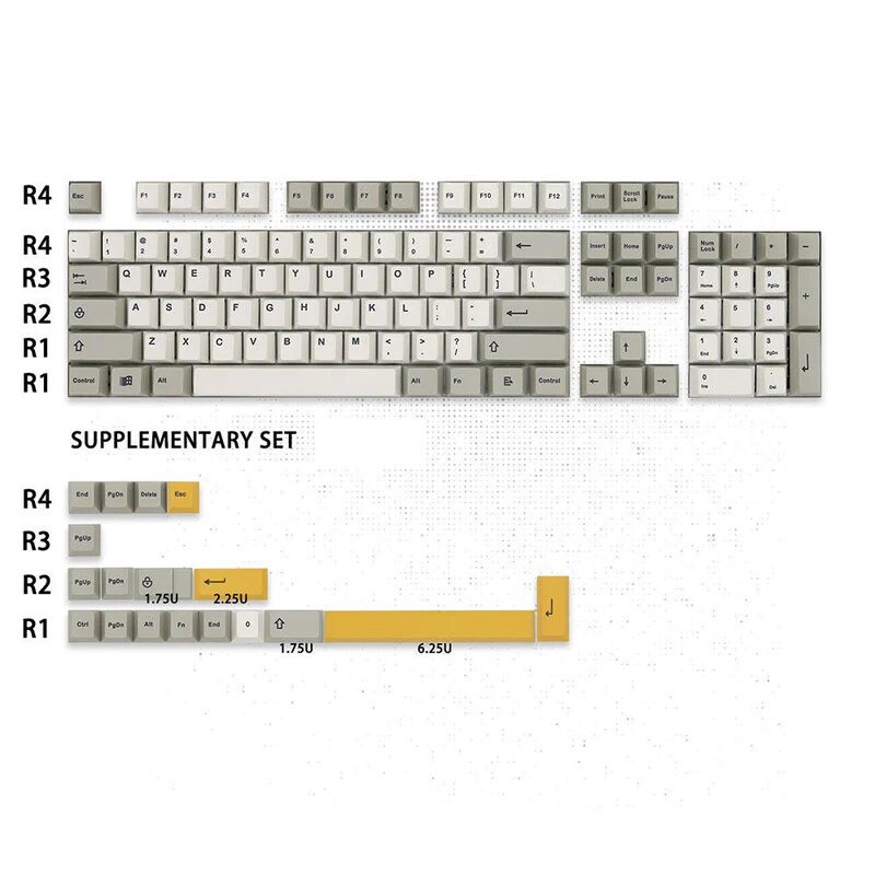 Vintage Cheese Keycap Set Dye-sub PBT - Etsy