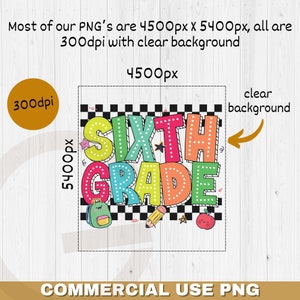 Sixth Grade Doodle Sublimation Png, Kids Back to School Png, First Day ...