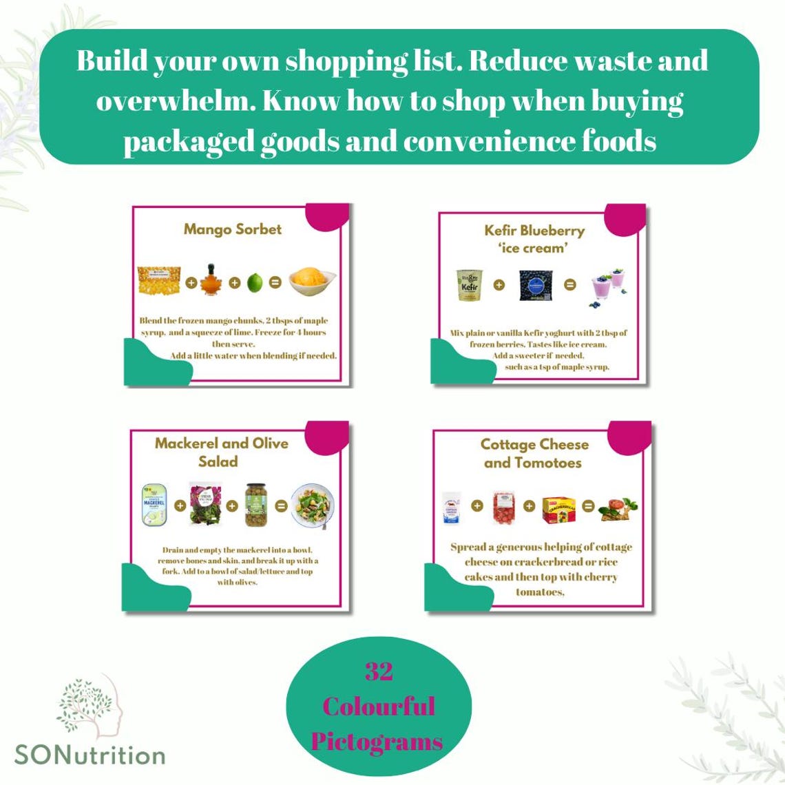 My ADHD Kitchen, Quick Meals, ADHD Recipes, Menu Planner, Lunches ...