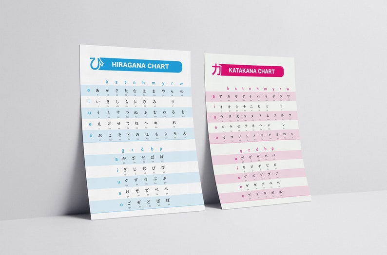 A4 and A3 Size Hiragana and Katakana Poster for Japanese Learning ...