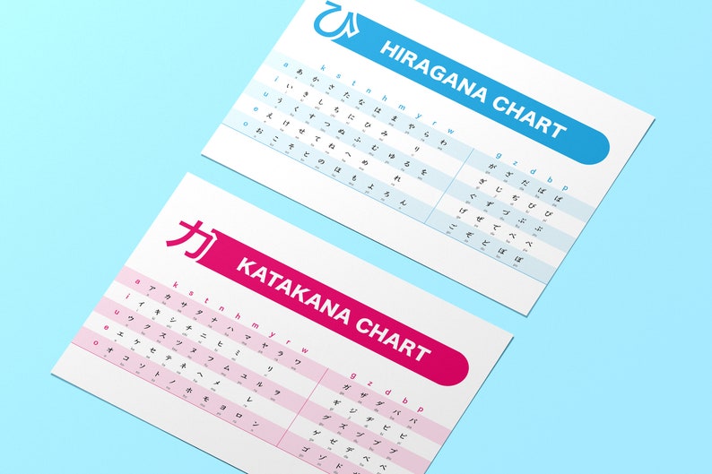 A4 and A3 Size Hiragana and Katakana Poster for Japanese Learning ...