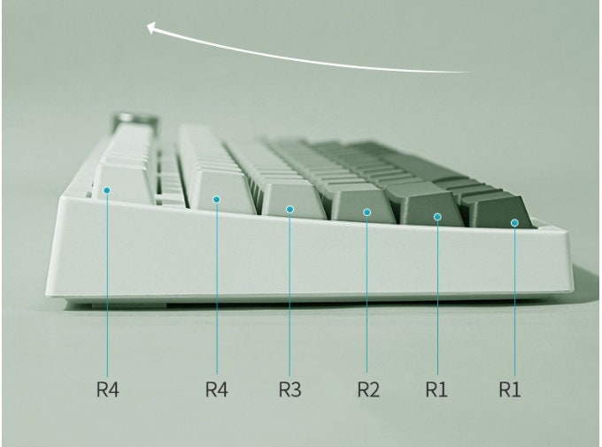 109 Green Gradient Translucent Keycap Set With Top-side Printing, PBT ...