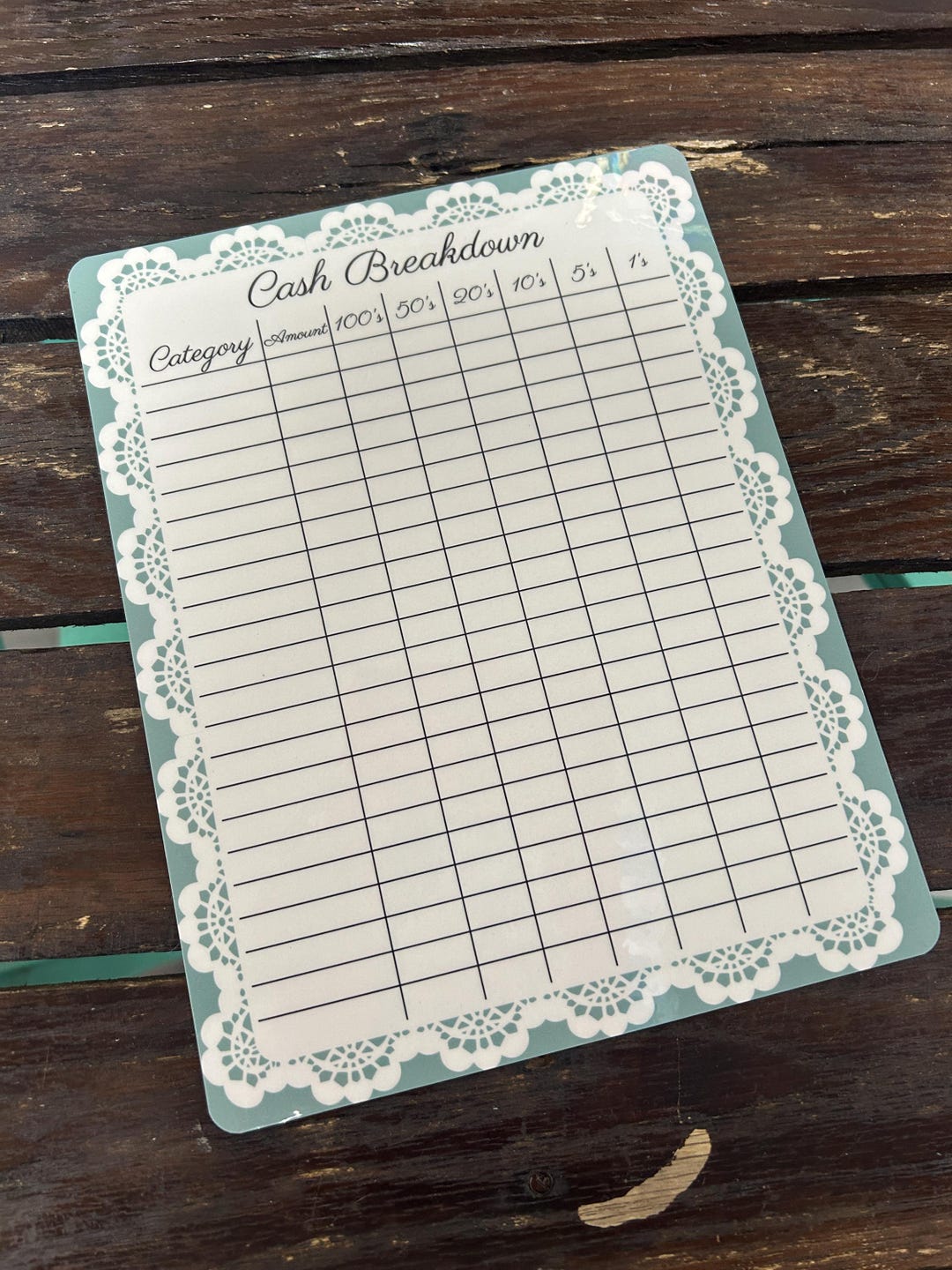 Cash Breakdown Sheet - Full Page Size - Etsy
