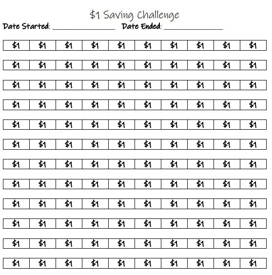 1 Saving Challenge Printable - Etsy