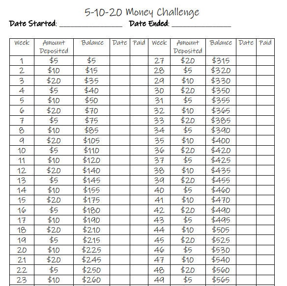 5-10-20 Saving Challenge Printable - Etsy