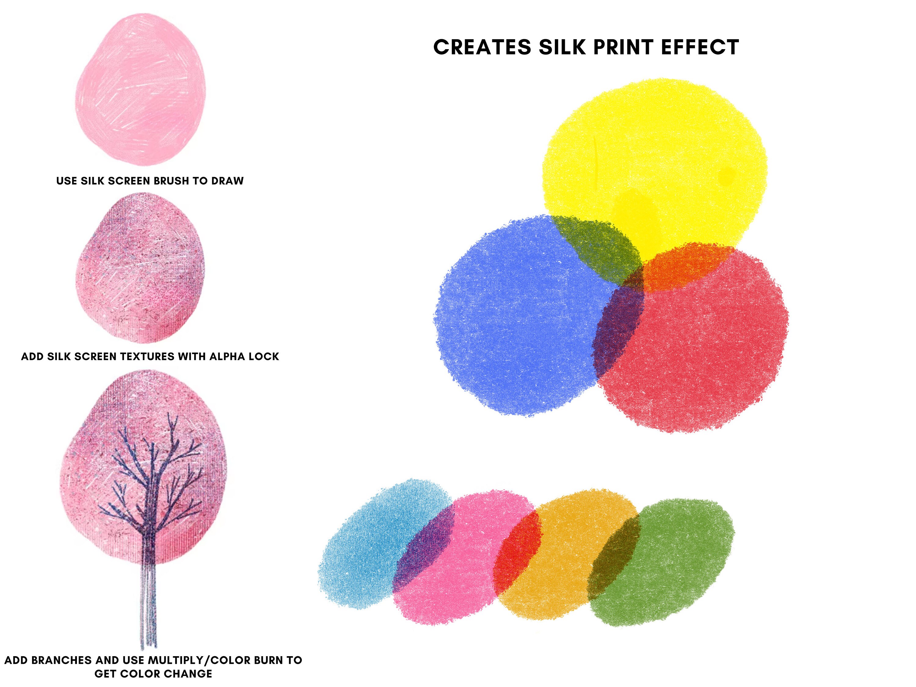 Procreate Silk Screen Printing Drawing Brush Set , Stamps , Halftones ...