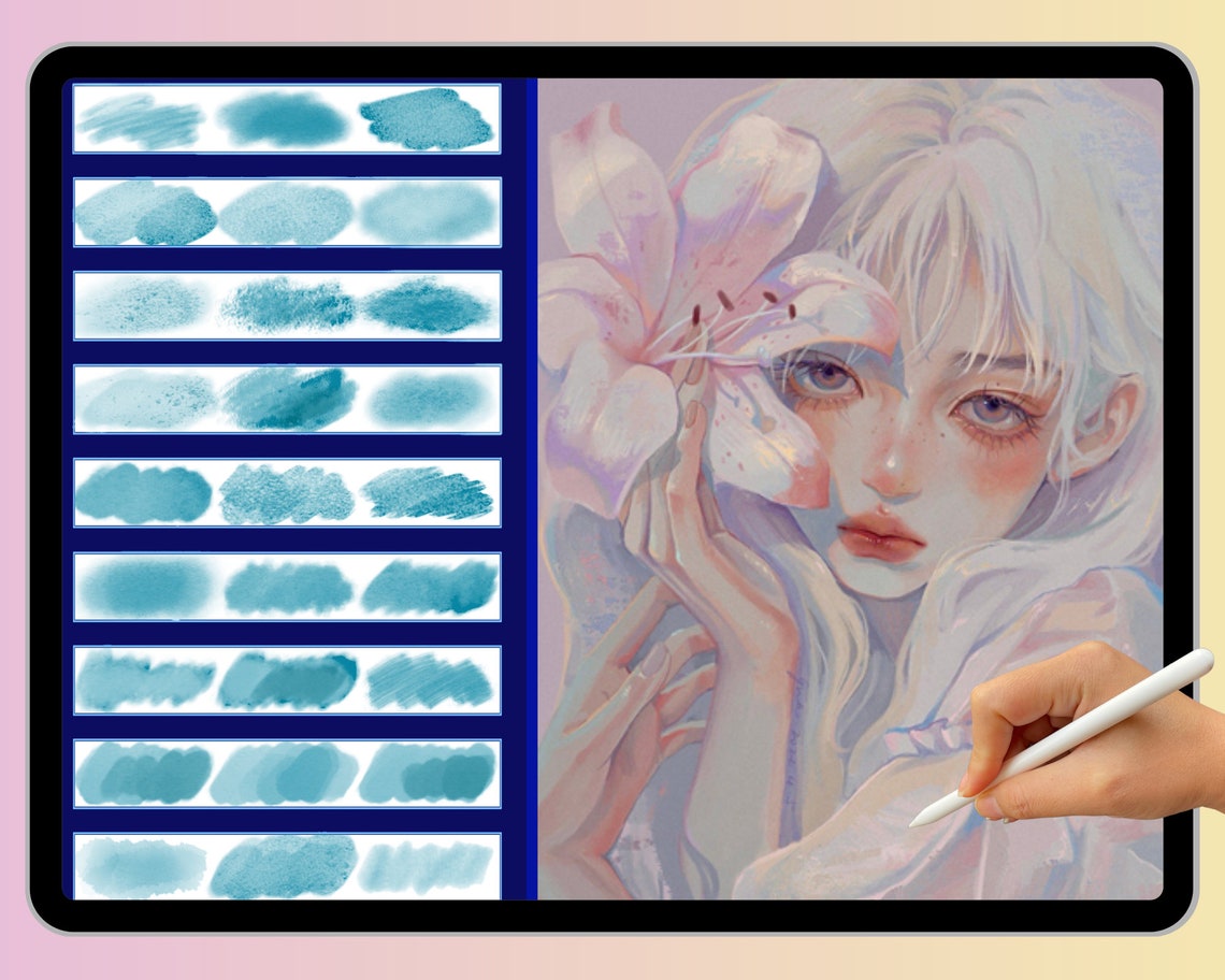 Procreate Photoshop Textured Watercolor Brush Set Preset for - Etsy