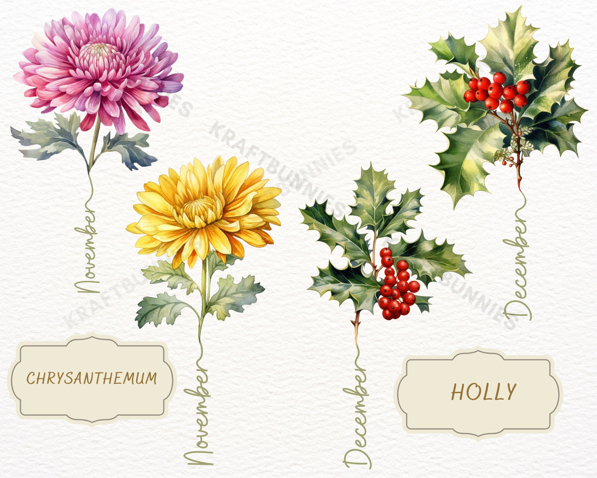 Botanical Birth Month Flowers Digital Stickers Bundle, Goodnotes ...
