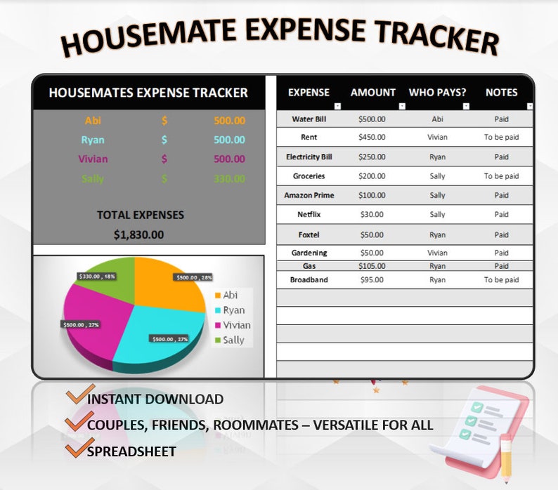 Housemates Expense Tracker Spreadsheet, Expense Tracker, Splitting ...