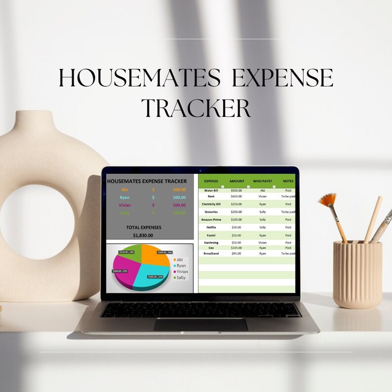 Housemates Expense Tracker Spreadsheet, Expense Tracker, Splitting ...