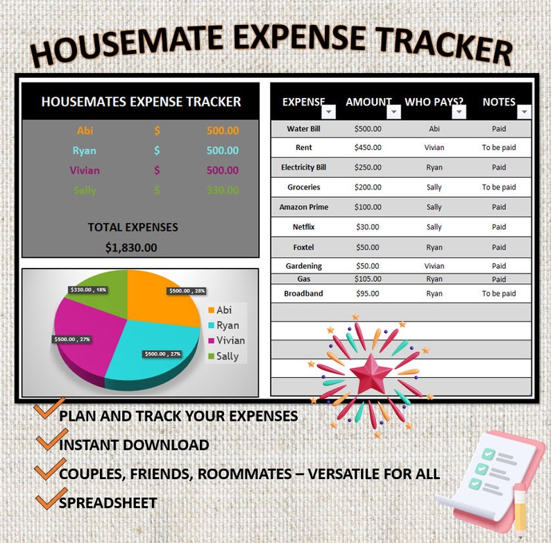 Housemates Expense Tracker Spreadsheet, Expense Tracker, Splitting ...