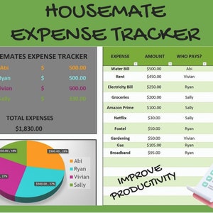 Housemates Expense Tracker Spreadsheet, Expense Tracker, Splitting ...