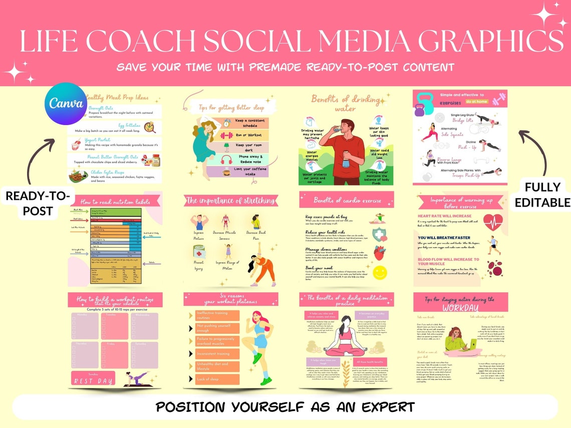 Infographics Template | Infographics Health and Fitness | Infographics ...