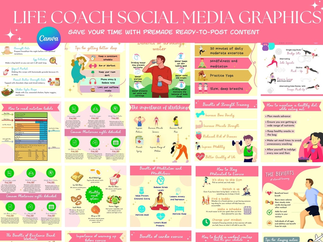 Infographics Template | Infographics Health and Fitness | Infographics ...