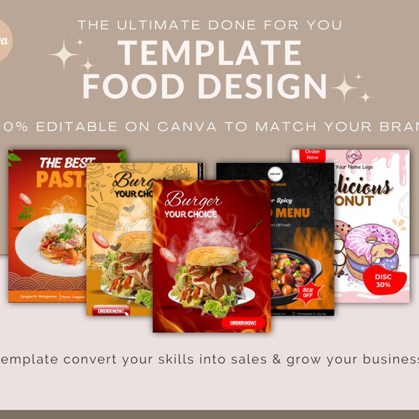 Food Posters - Etsy