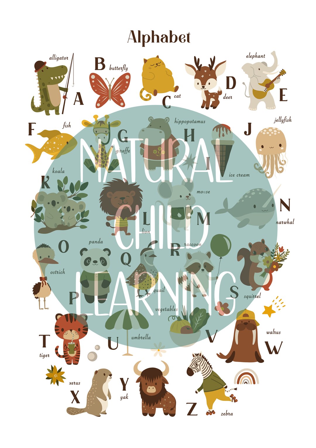 Nature Alphabet Poster for Toddlers, Learning, Toddler Learning, Nature ...
