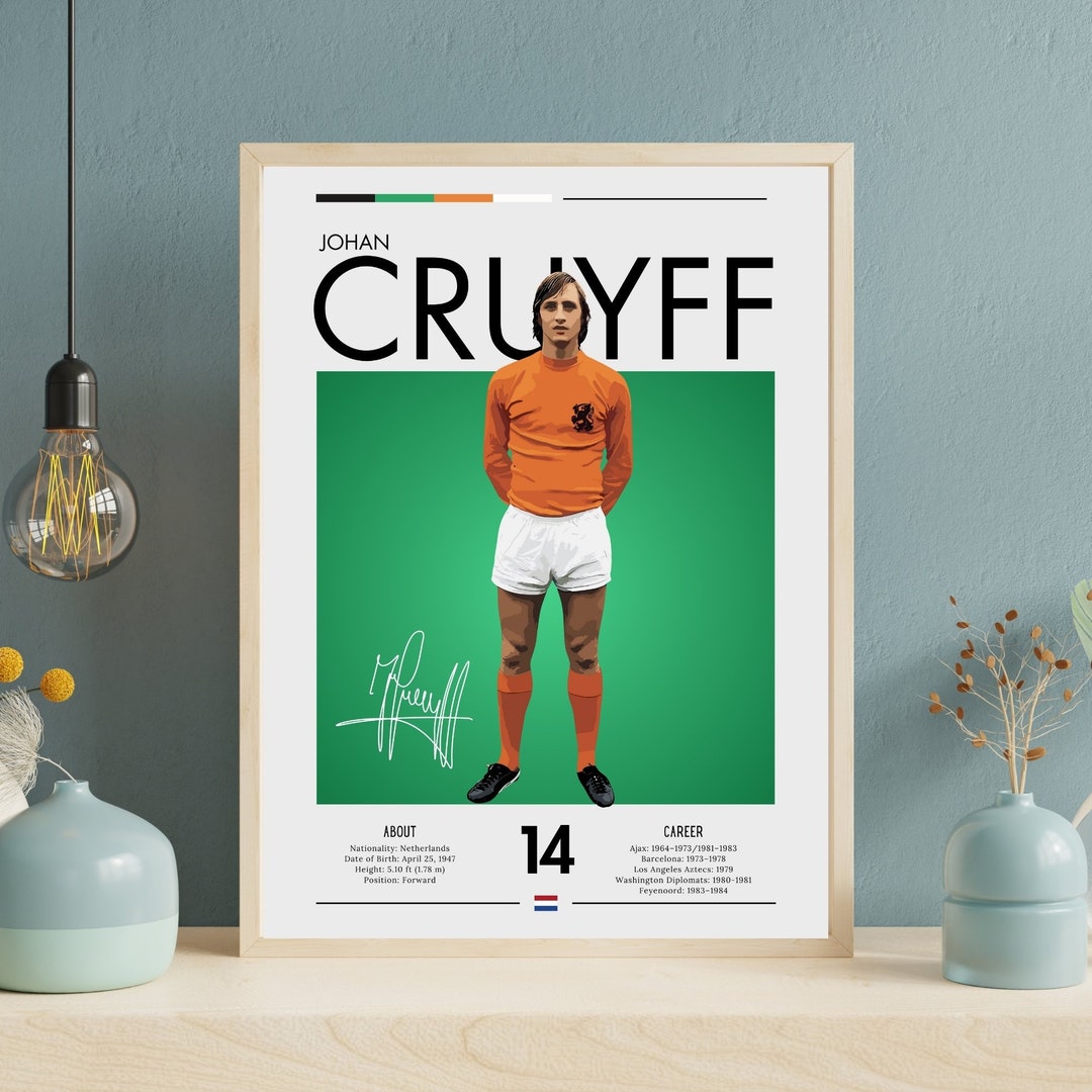Johan Cruyff Print, Johan Cruyff Poster, Football Gift, Sports Poster ...