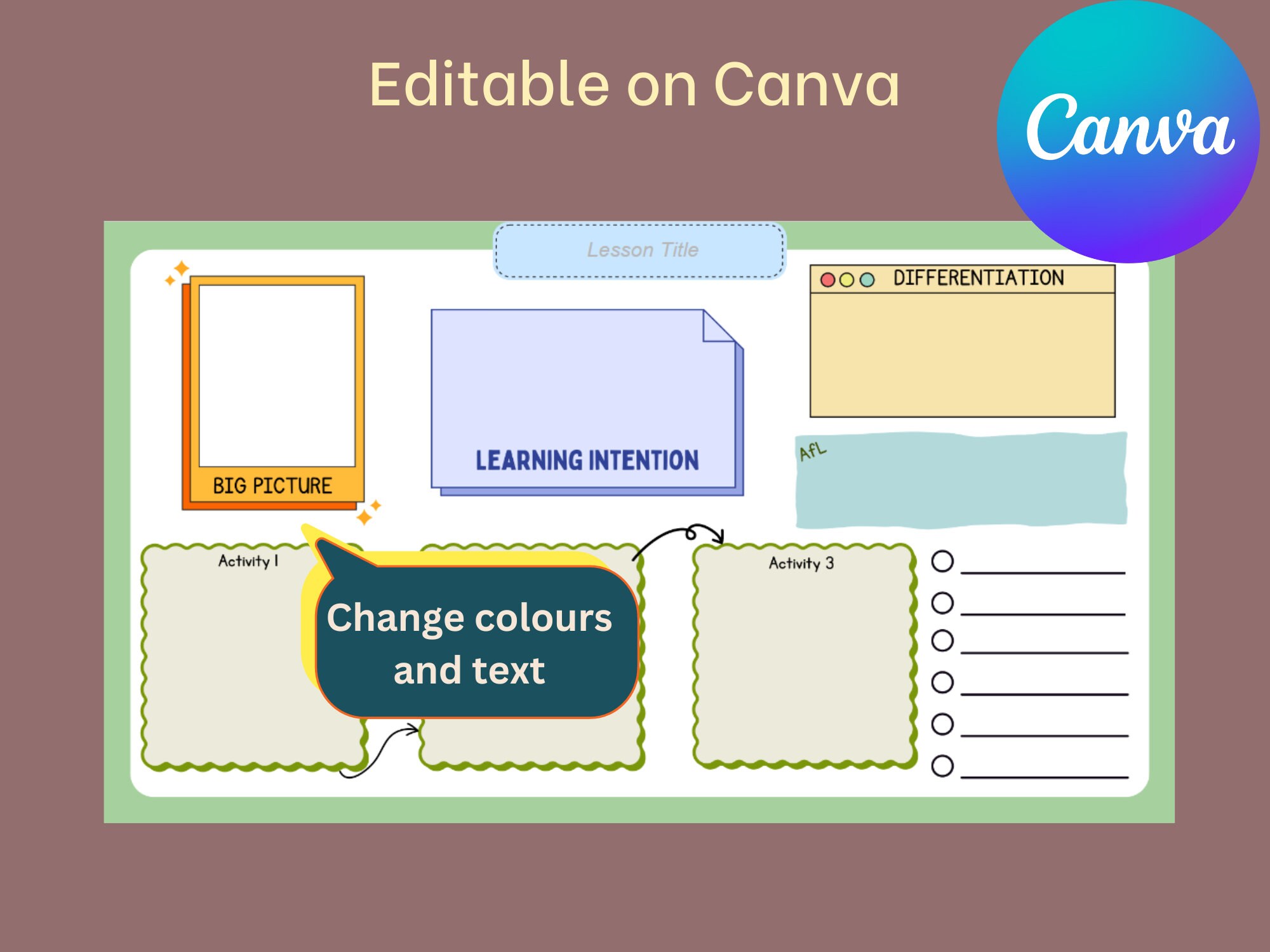 5 Minute Lesson Plan Bundle | Daily Teacher Planner | Edit in Canva ...