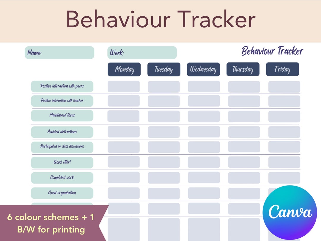 Behaviour Tracker | Daily Teacher Planner | Easy and Organised | Edit ...